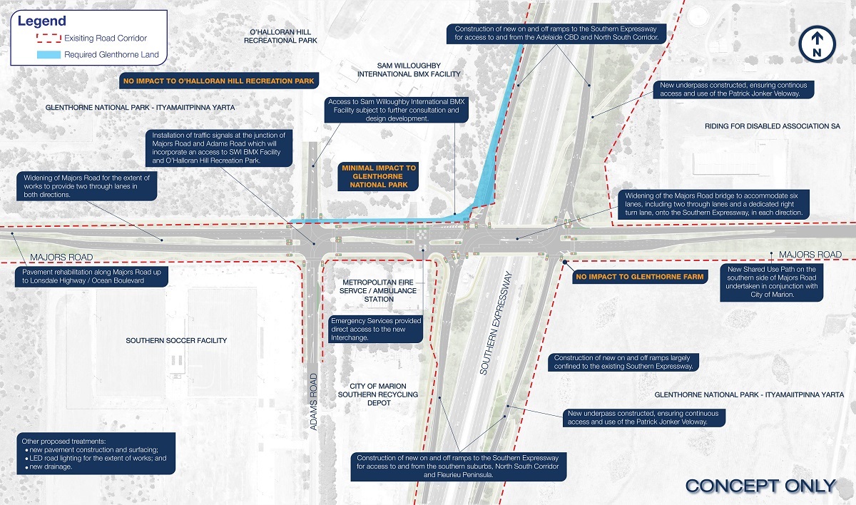 Designs revealed for $120 million Majors Road interchange Onkaparinga Now